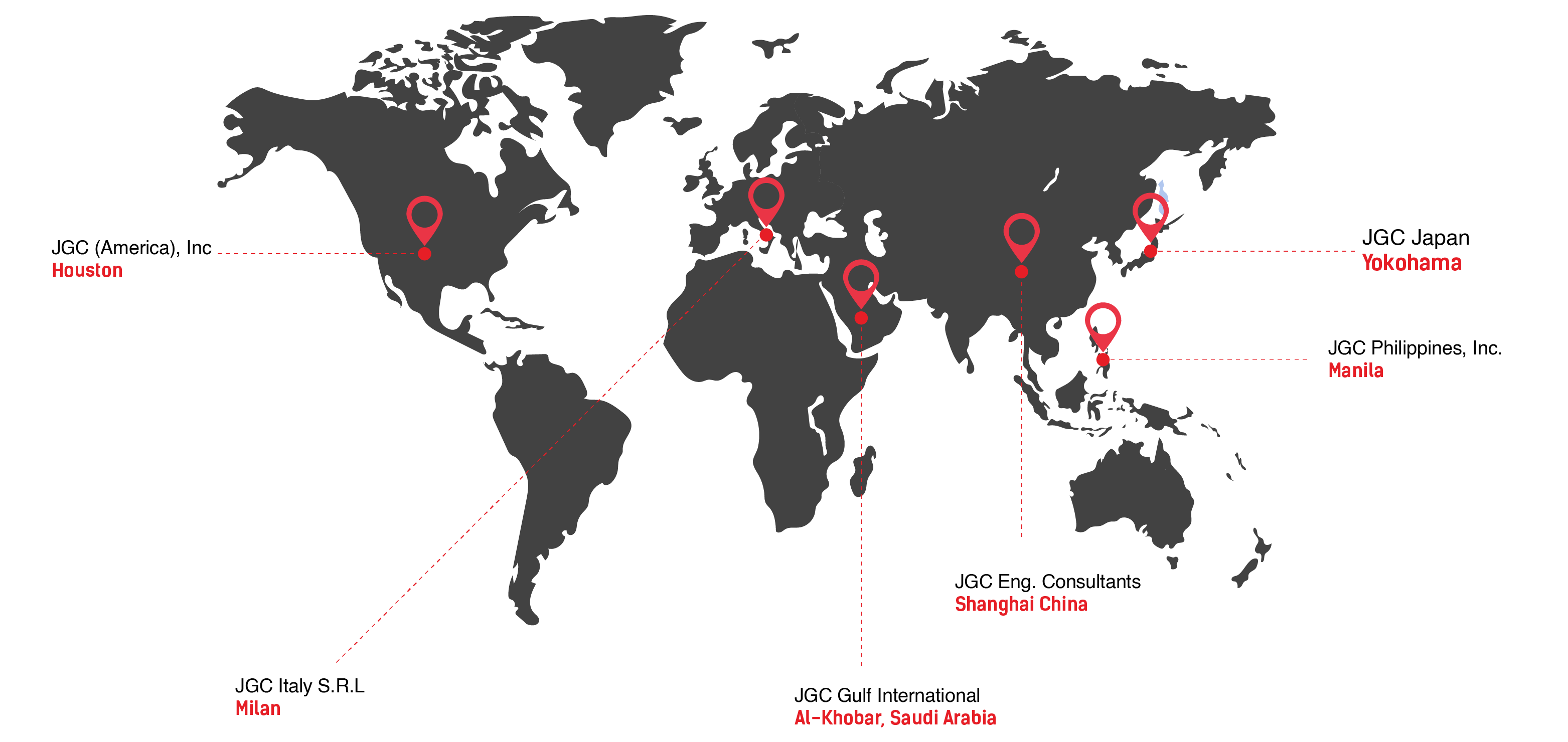 JGC Gulf International – One of the biggest Engineering, Procurement ...